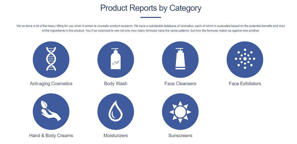 IngredientSpy.com: Check and Analyze the Ingredients before Buying